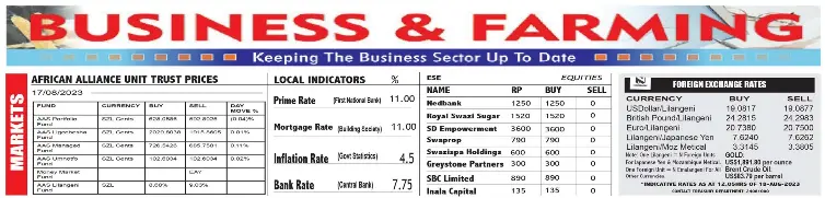 Slow growth in export oriented sectors - PressReader