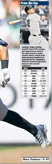 Time for Yanks to make it reign and end city’s endless sports drought - PressReader