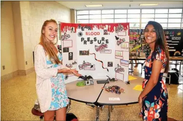High school psychology students show off research projects - PressReader
