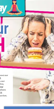 How to beat your SWEET TOOTH - PressReader