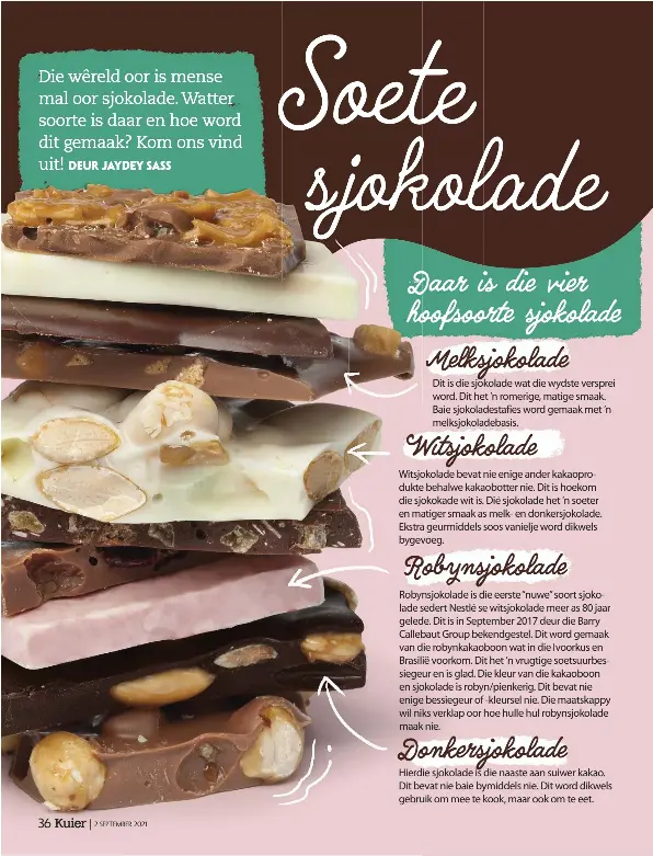 Jou kind en skool: Leer meer oor sjokolade - PressReader