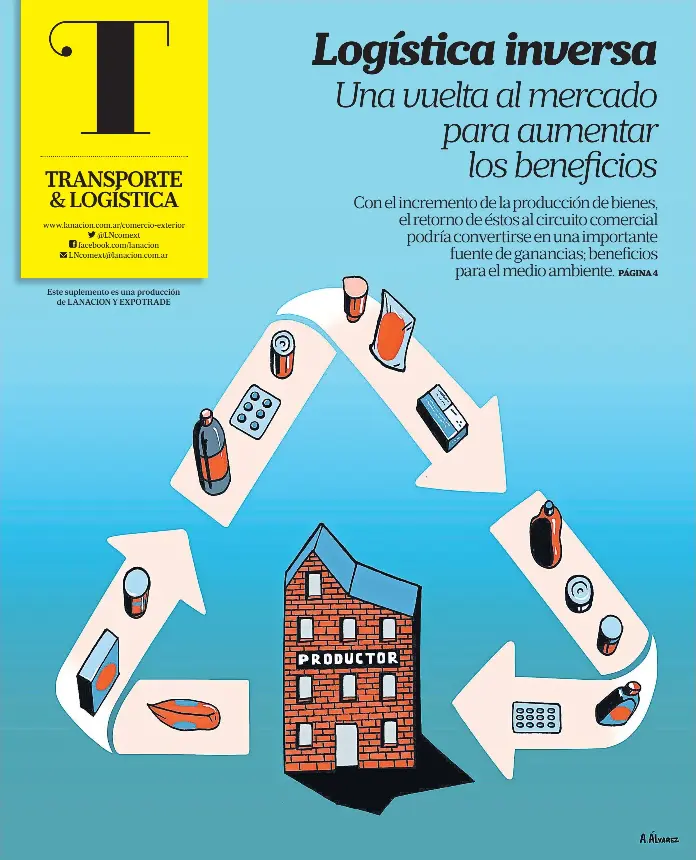 Logística inversa Una vuelta al mercado para aumentar los beneficios - PressReader