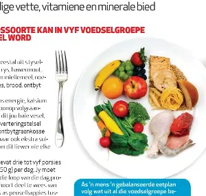 Kosgroepe - PressReader