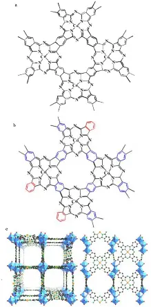 酞菁钴( CoPc)基电极材料在电催化 CO2 还原反应中应用的研究­进展 - PressReader