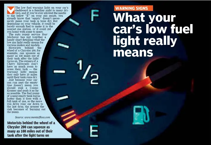 What your car’s low fuel light really means - PressReader
