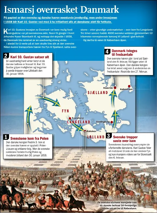 Ismarsj overrasket Danmark - PressReader