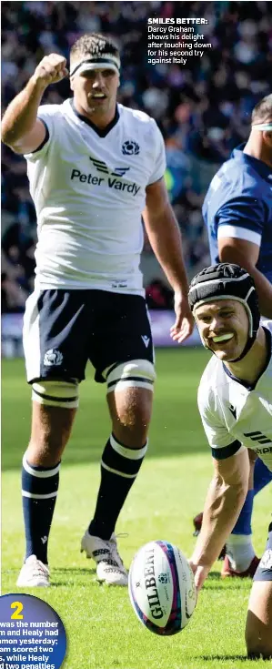 SCOTLAND STRUGGLE TO LOOK THE PART - PressReader