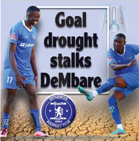 Goal drought stalks DeMbare - PressReader