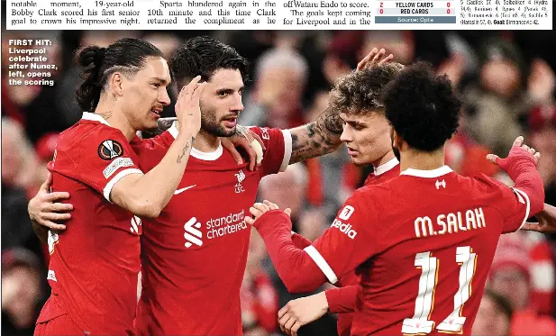 Reds cruise as Salah makes more history - PressReader