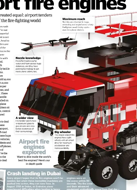 Airport fire engines - PressReader