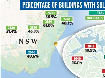Bush leads way on solar - PressReader
