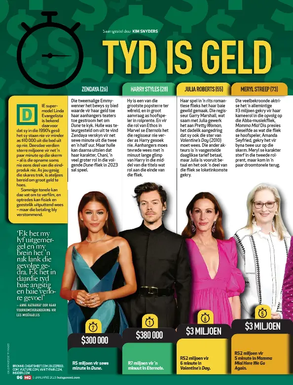 TYD IS GELD IN HOLLYWOOD - PressReader