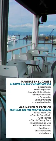 Drop Anchor! - PressReader