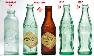 Se vende la primera botella de Coca-Cola - PressReader