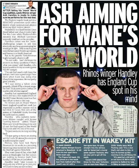 ASH AIMING FOR WANE’S WORLD - PressReader