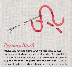 Running Stitch - PressReader
