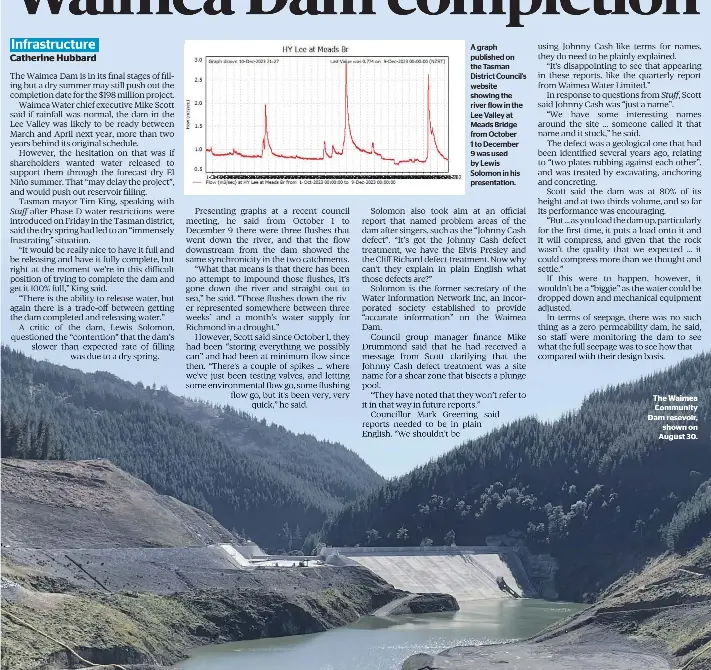Dry spells may push out Waimea Dam completion - PressReader