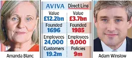 2,000 jobs to go as Aviva seals deal for Direct Line - PressReader