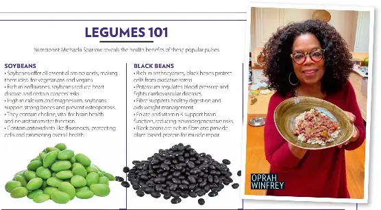 LEGUMES 101 - PressReader