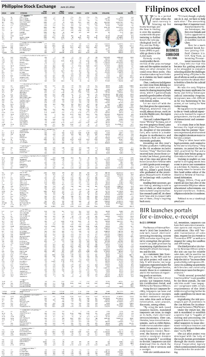 Filipinos excel | Manila Bulletin | PressReade­r