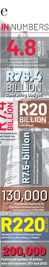 To give it back to its people - PressReader