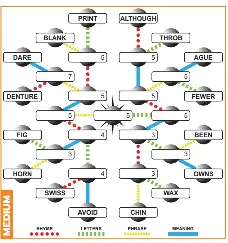 Zygolex - PressReader