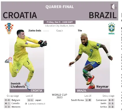 Brazil keep it simple - PressReader