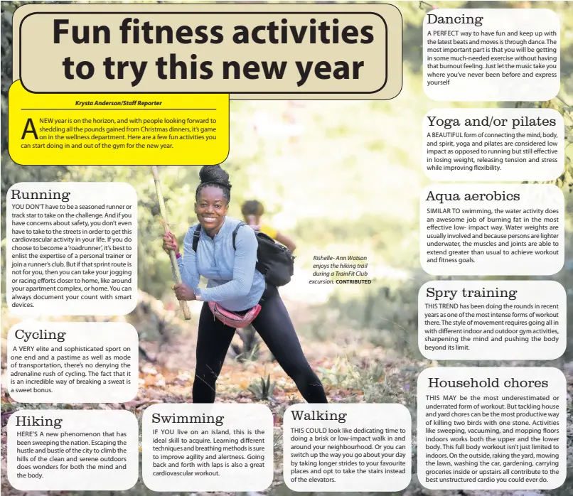 Fun fitness activities to try this new year - PressReader