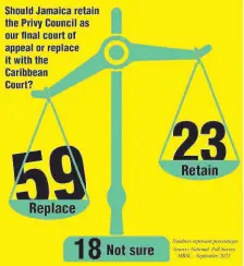 CCJ APPEAL - PressReader