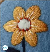 I AM WORTHY HOOP - PressReader