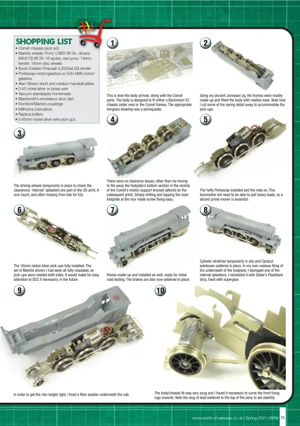 HOW TO BUILD A 3D-PRINTED V2 - PressReader