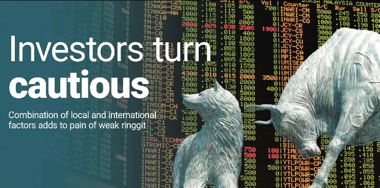 Investors turn cautious - PressReader