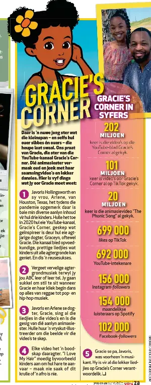 GRACIE’S CORNER - PressReader