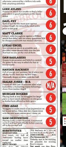 BORO RATED - PressReader