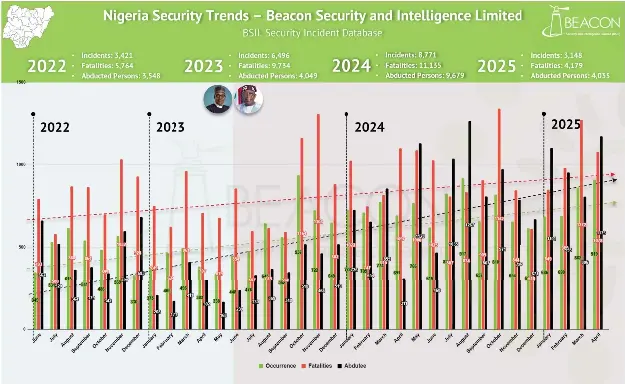 Security: Issues begging for attention - PressReader