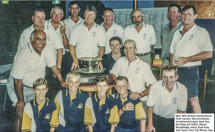 Neville Hawke Shield Intertown Pennants: Dubbo Golf Club take their ...