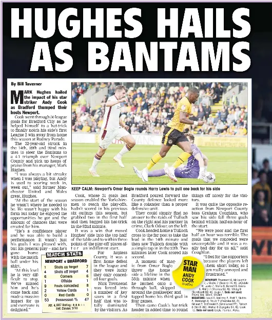 HUGHES HAILS AS BANTAMS - PressReader