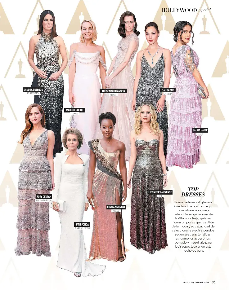 TOP DRESSES - PressReader