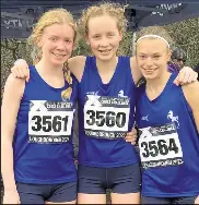 Youngsters do club proud on county stage - PressReader