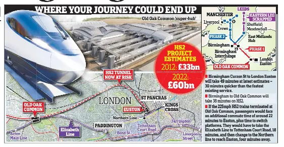 Is HS2 going off rails? - PressReader