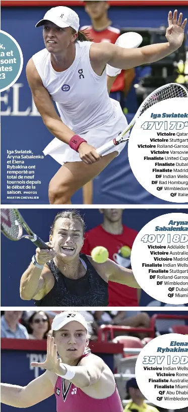 LE « BIG THREE » FÉMININ - PressReader