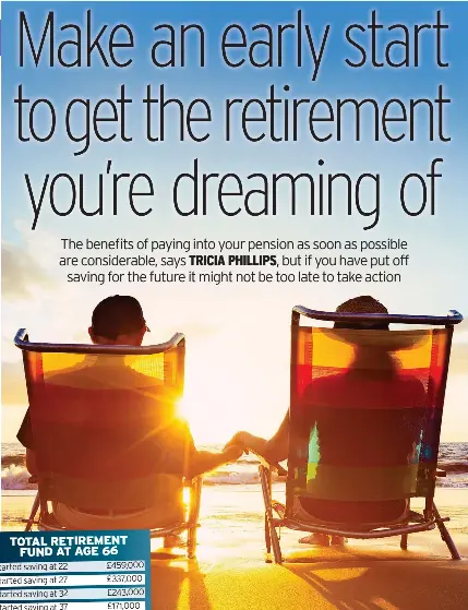 Make an early start to get the retirement you’re dreaming of - PressReader