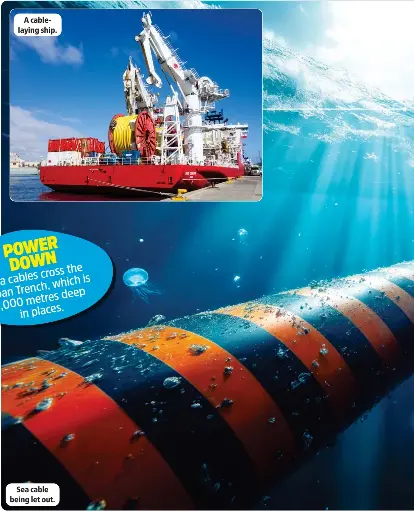 The hidden network deep below the waves - PressReader