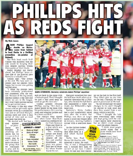 PHILLIPS HITS A BIG DOUBLE AS REDS FIGHT BACK IN STYLE - PressReader