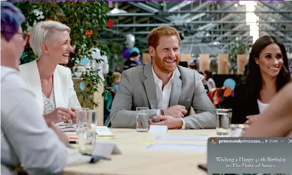 BIRTHDAY UPS & DOWNS - PressReader