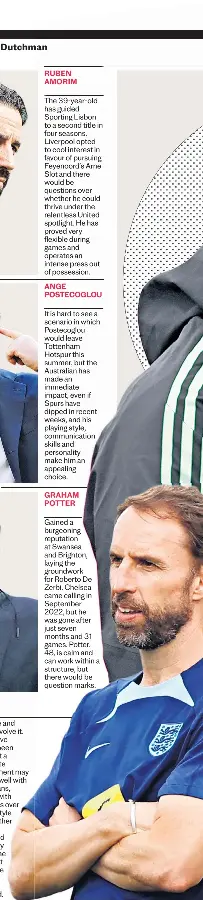 Contenders to replace Dutchman - PressReader