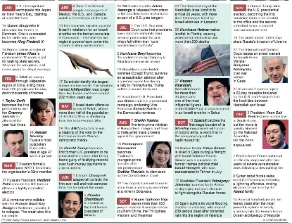 Positive politics will make for a happy 2025, say economists - PressReader