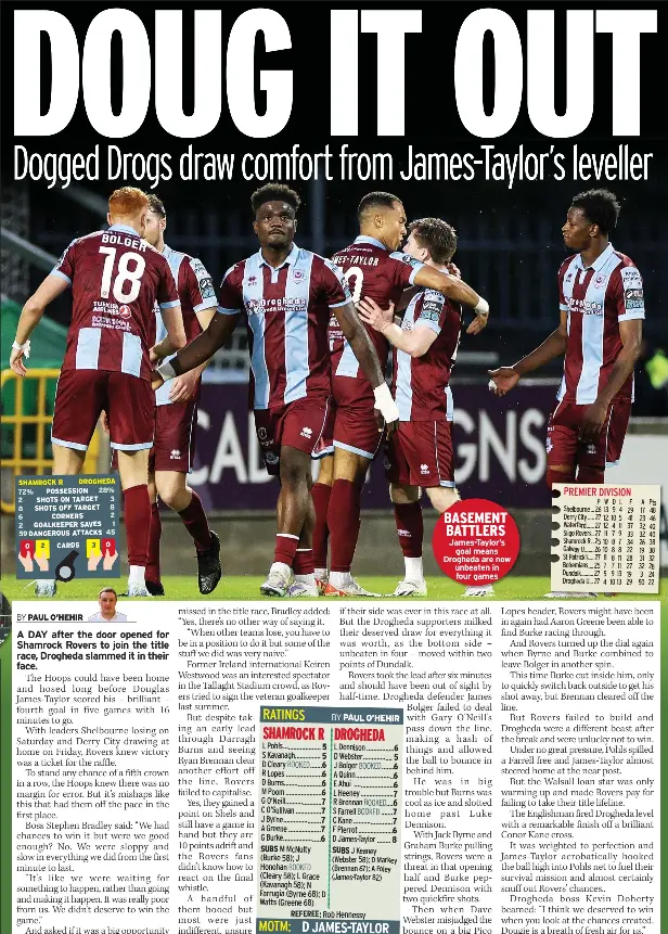 DOUG IT OUT - PressReader