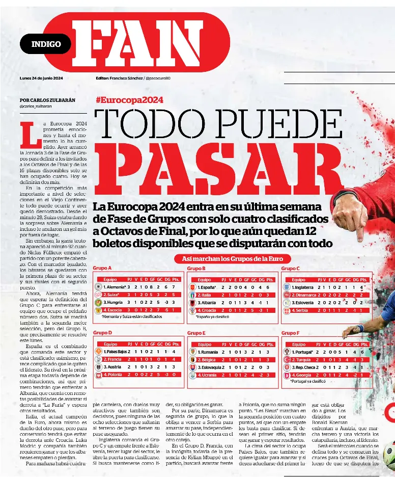 TODO PUEDE PASAR - PressReader