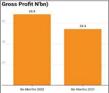 FMN: Production Expansion Thrusts Revenue - PressReader